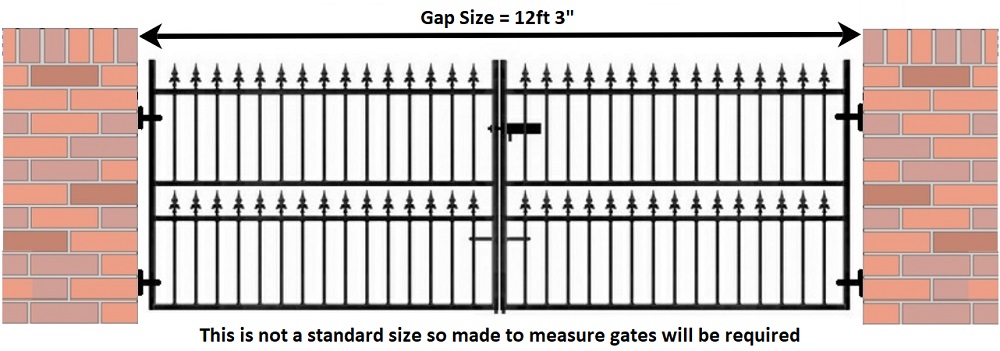 Garden Gates Direct